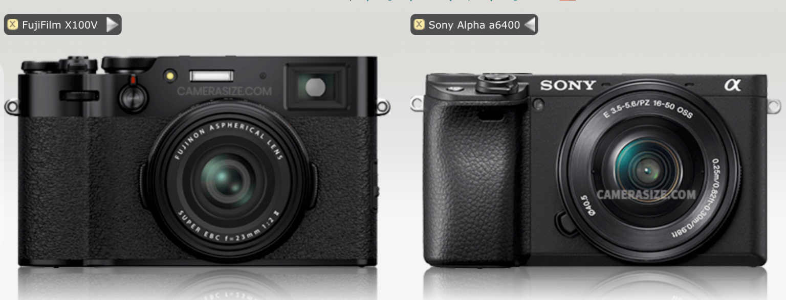 Fujifilm X100VI Alternatives - Sony, Fuji, Leica, Ricoh, Olympus, Panasonic
