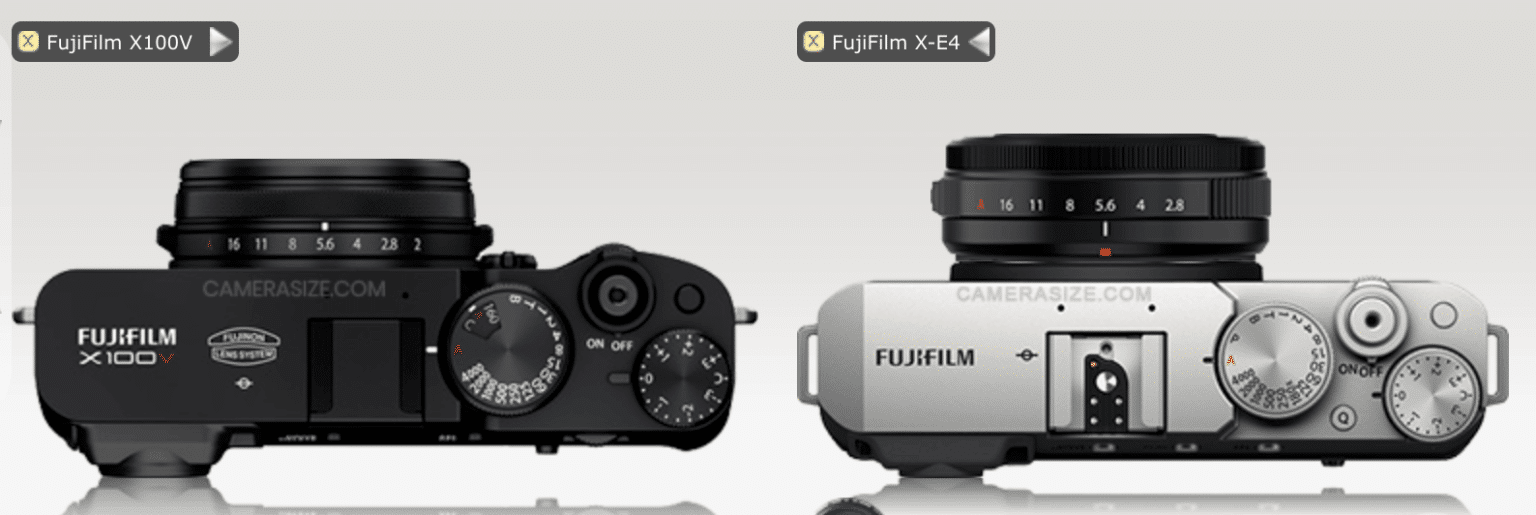 Fujifilm X100VI Alternatives - Sony, Fuji, Leica, Ricoh, Olympus, Panasonic