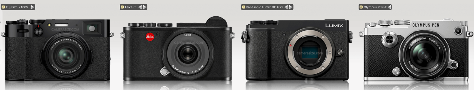 Fujifilm X100VI Alternatives - Sony, Fuji, Leica, Ricoh, Olympus, Panasonic
