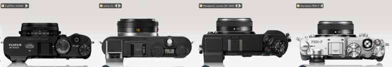 Fujifilm X100VI Alternatives - Sony, Fuji, Leica, Ricoh, Olympus, Panasonic