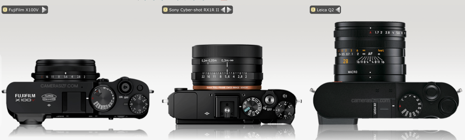 Fujifilm X100VI Alternatives - Sony, Fuji, Leica, Ricoh, Olympus, Panasonic